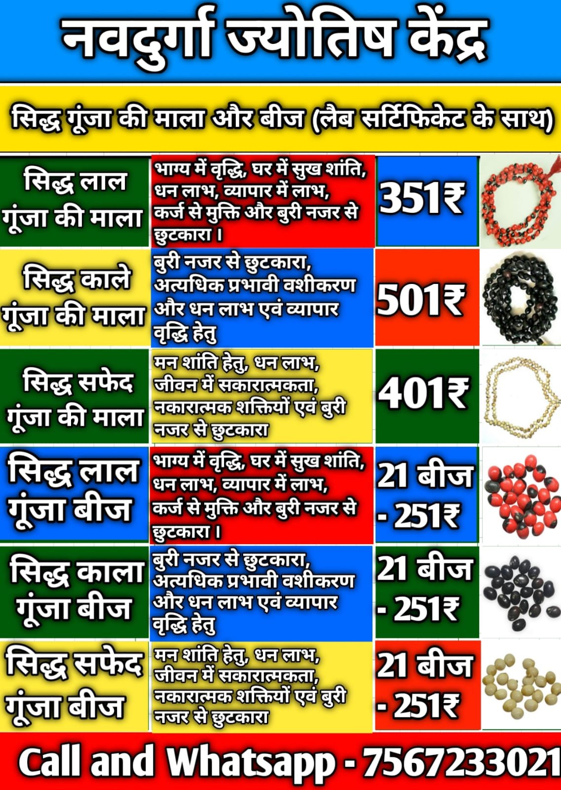 Best Ruby stone benefits in hindi – माणिक रत्न के फायदे – Navdurga